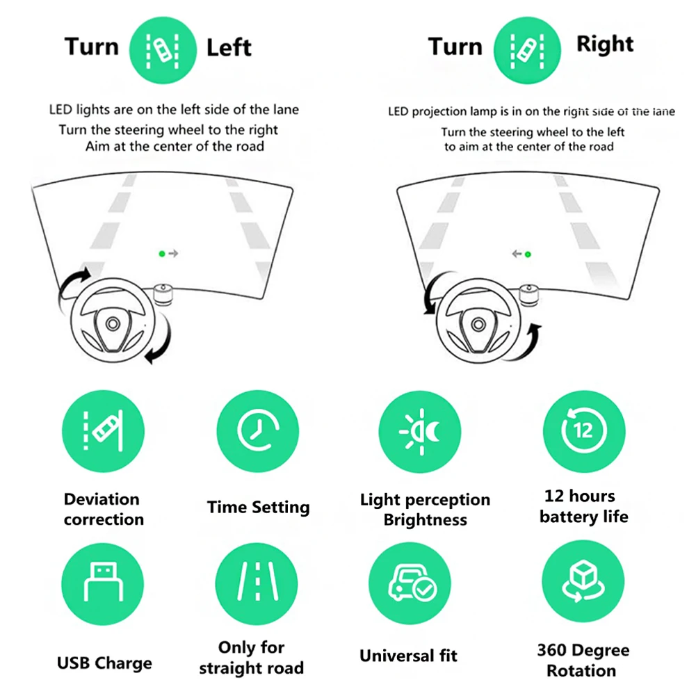 Car Lane Departure Warning Assist System LED Projection Light Anti ...