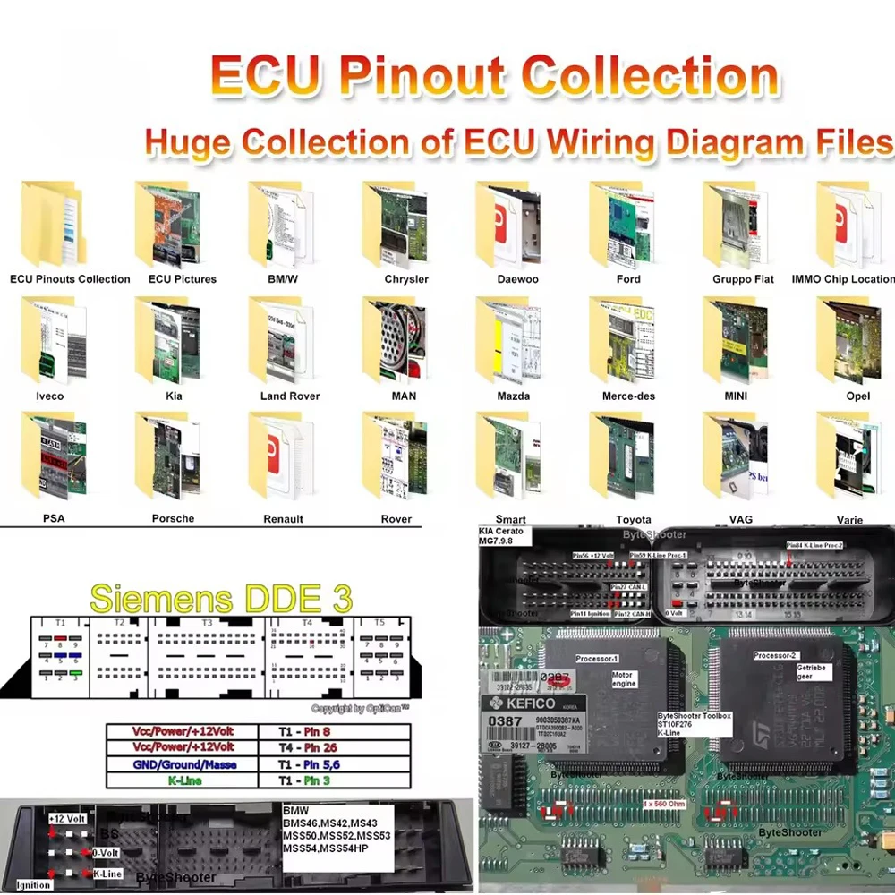 Ecu Pinout Connection Boot Ecu PinOuts Software Collection Repair Files ...