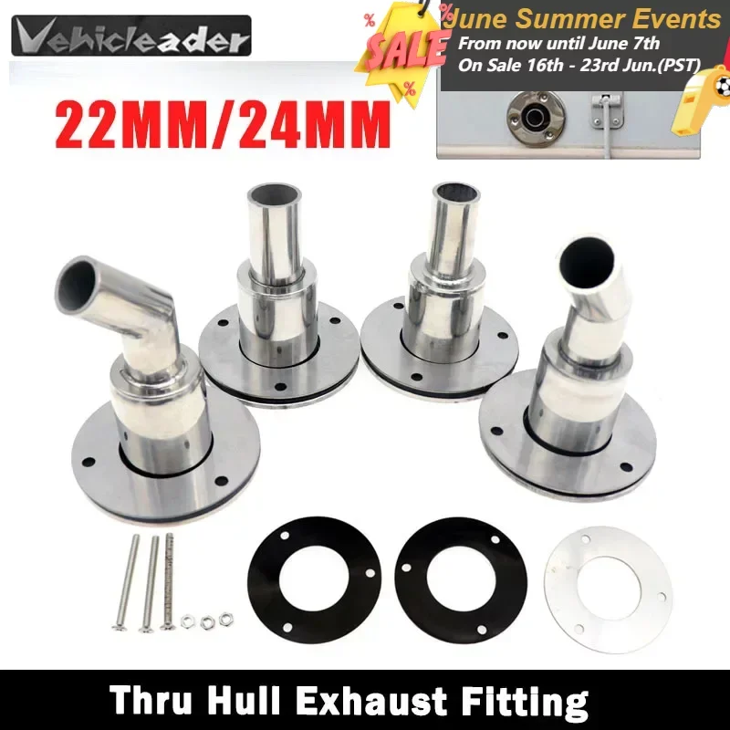 Store Home Products Sale Feedback