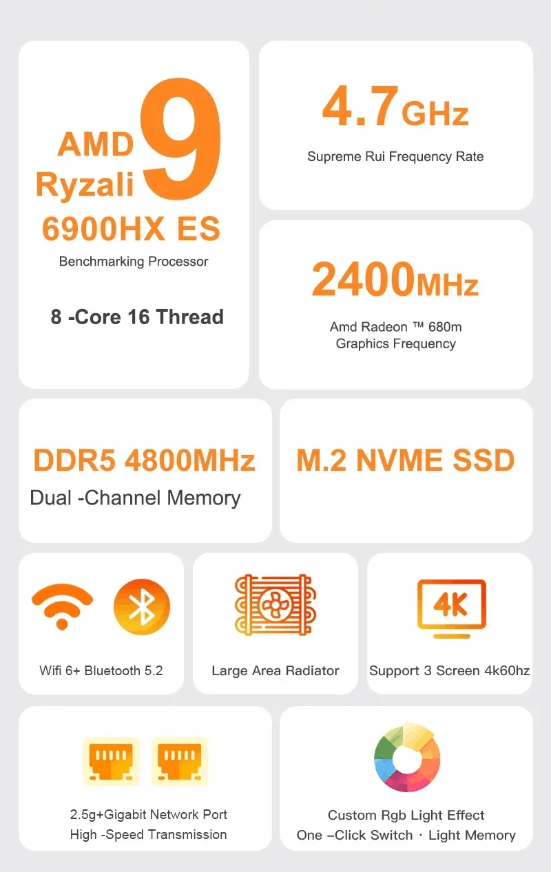 AMD R9 MINI PC Ryzen 9 6900HX ES R5 7640HS Mini PC RGB Color Gamer ...
