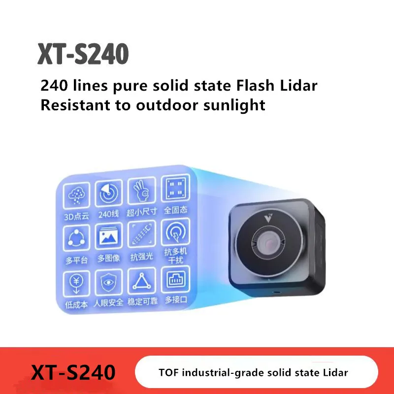 XT-S240-area-array-solid-state-3D-LiDAR-20-meter-ranging-3D-point-cloud-image-volume.jpg