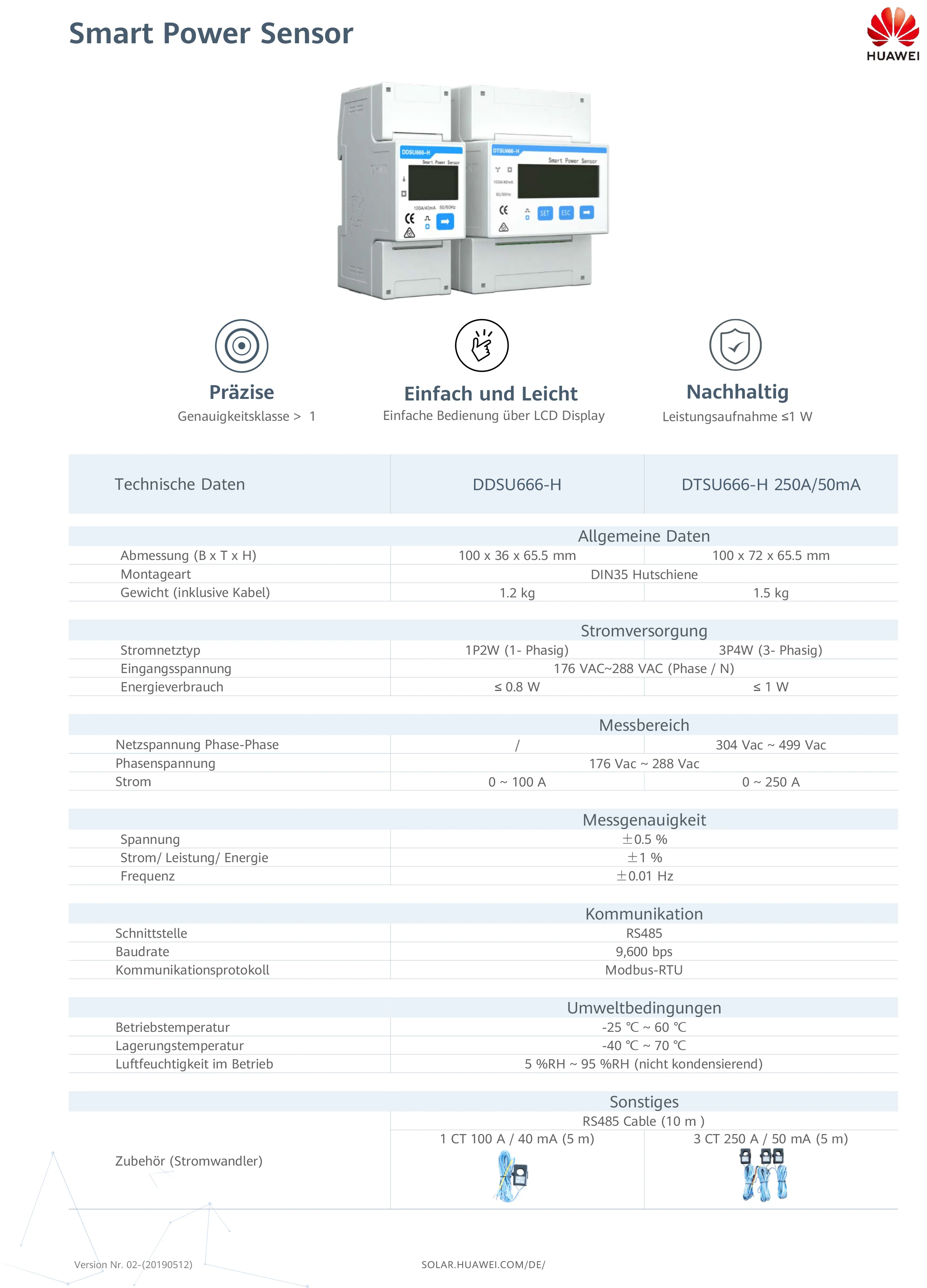 Huawei Smart Meter 3Phase รุ่น DTSU666-H 250A/50mA, 40% OFF