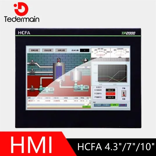 HCFA-pantalla-t-ctil-HMI-de-4-3-7-10-TP2504-E-TL2507-TP2507-TP2507-E.jpg