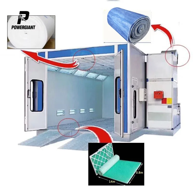 ATPRO Wide 100CM Paint Cabine Spray Paint Room Air Inlet Cotton Cabine ...