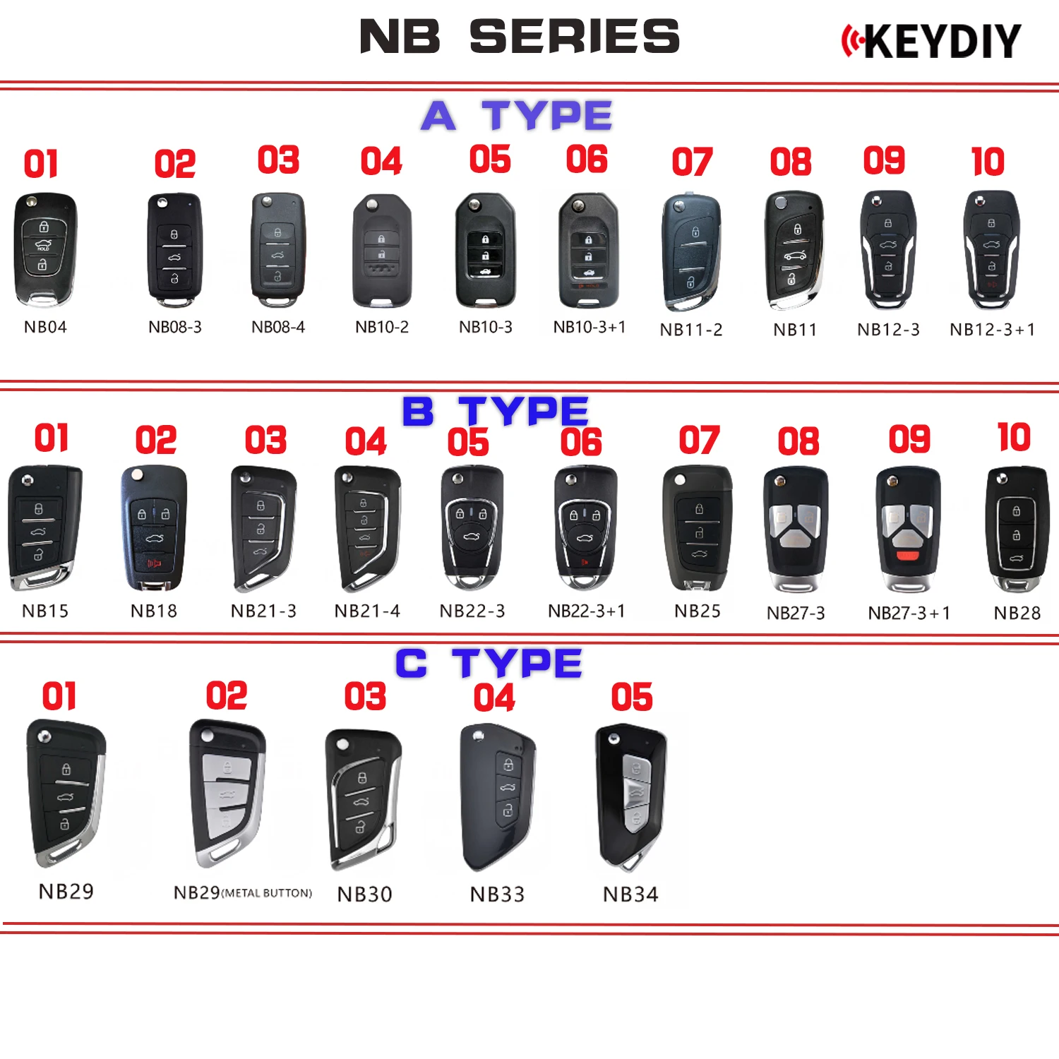 KEYDIY-KD900-NB-Series-Universal-KD-Remote-Key-NB04-NB08-NB10-NB11-NB12-NB15-NB18-NB21.jpg