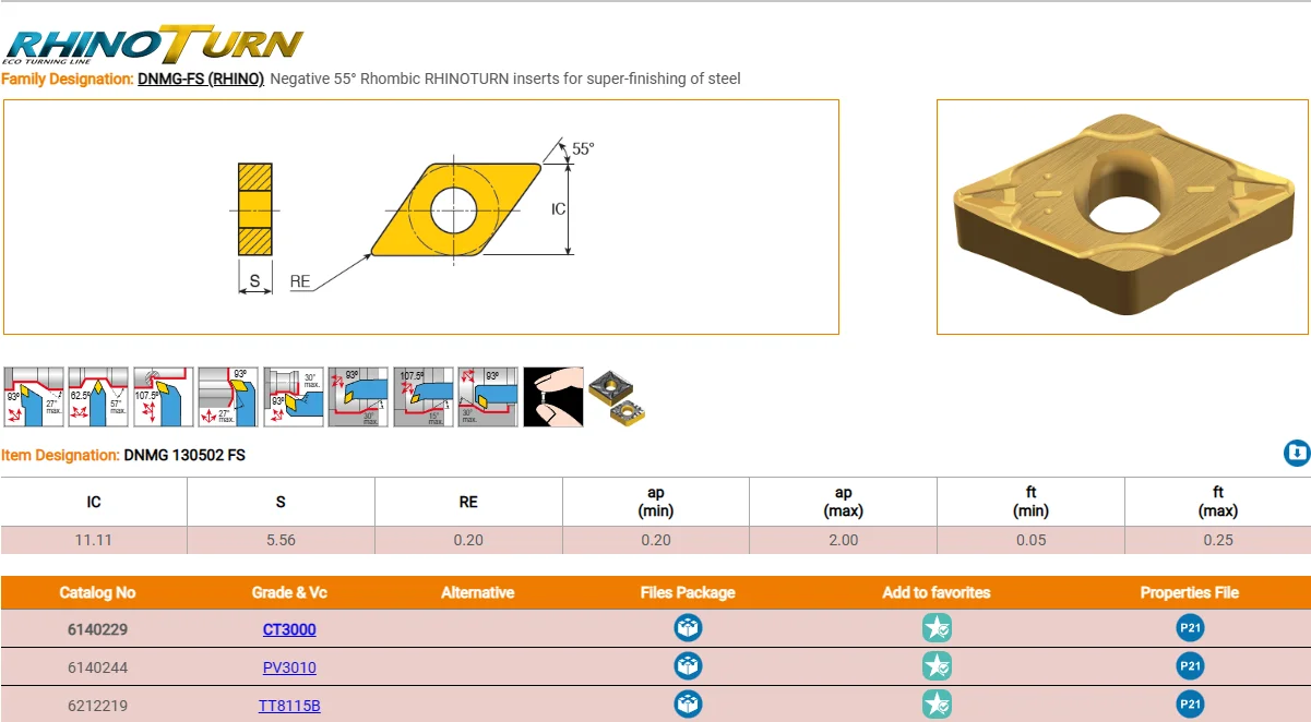 ORIGINAL 10PCS CARBIDE INSERT DNMG 130502 FS CT3000| | - AliExpress