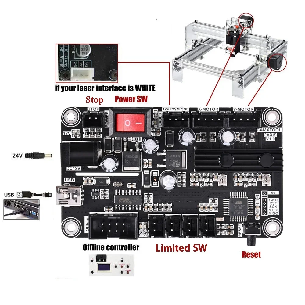 2 автономных контроллера GRBL USB для 2-осевого станка | AliExpress