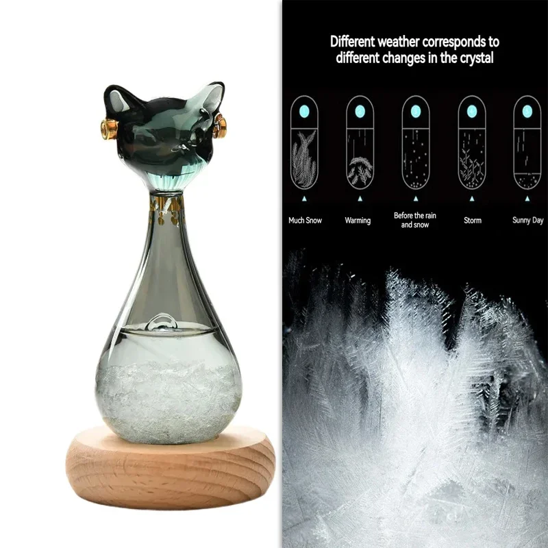 1pc-Egyptian-Cat-Weather-Forecast-Bottle-Predictor-Monitor-Glass-Storm ...