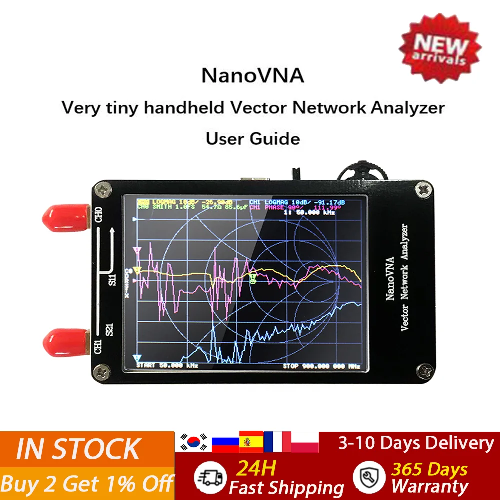 Store Home Products Sale Feedback