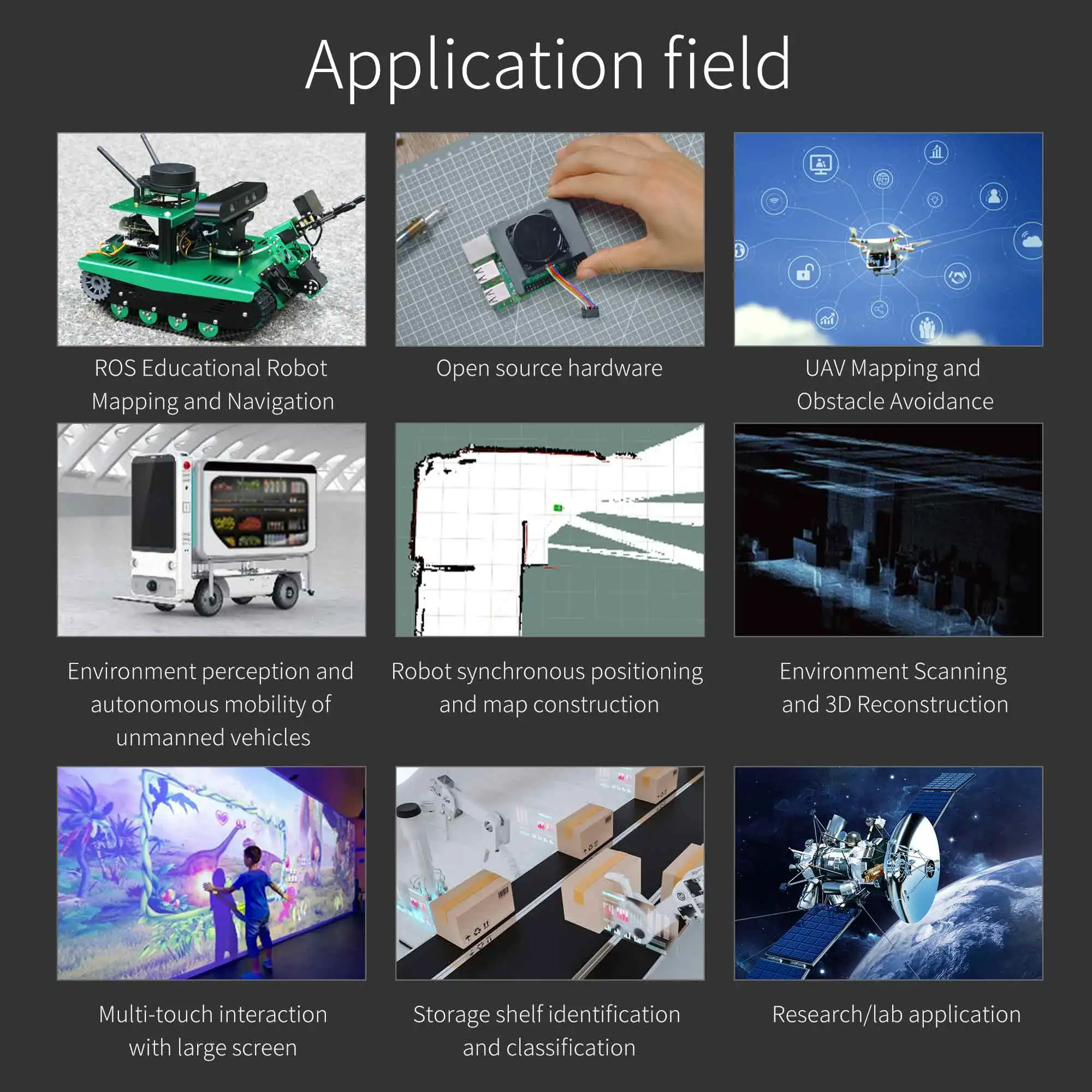 SLAMTEC RPLIDAR Lidar A1 A2M12 S2L SLAM Triangulation, 60% OFF