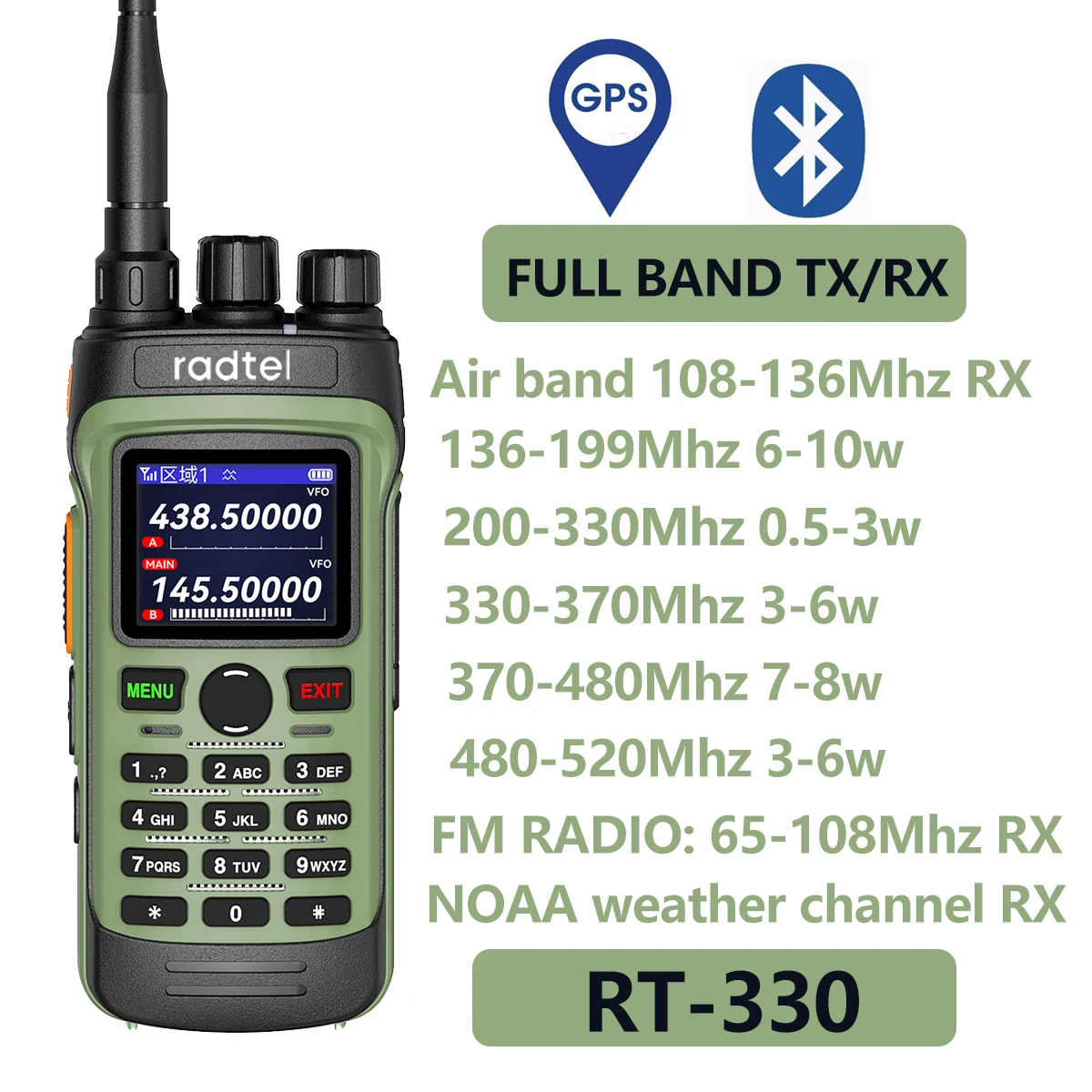 Radtel-RT-330-GPS-136-520MHz-TX-RX.jpg