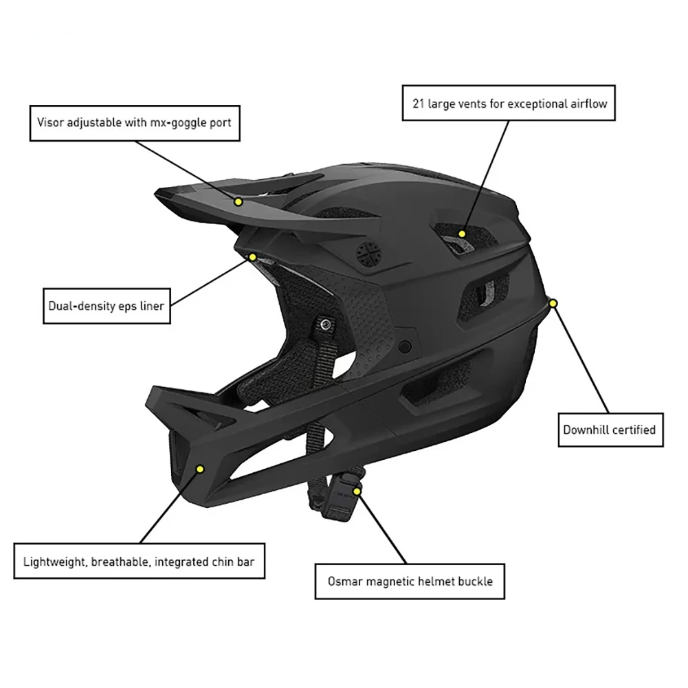 DEFENDER-MTB-Cycling-Helmet-Bicycle-Helmet-Lightweight-Cycling ...