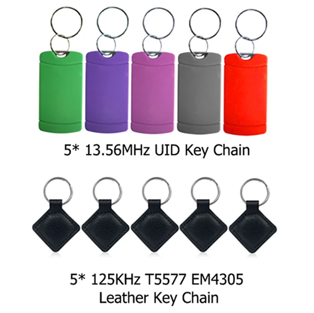 Store Home Products Feedback Brand story