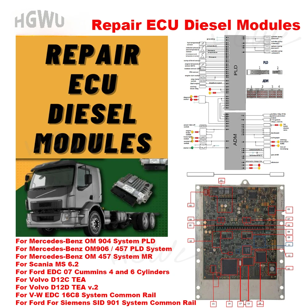 Repair-ECU-Diesel-Module-PDF-File-ECU-Repair-Basic-Course-Study-For ...