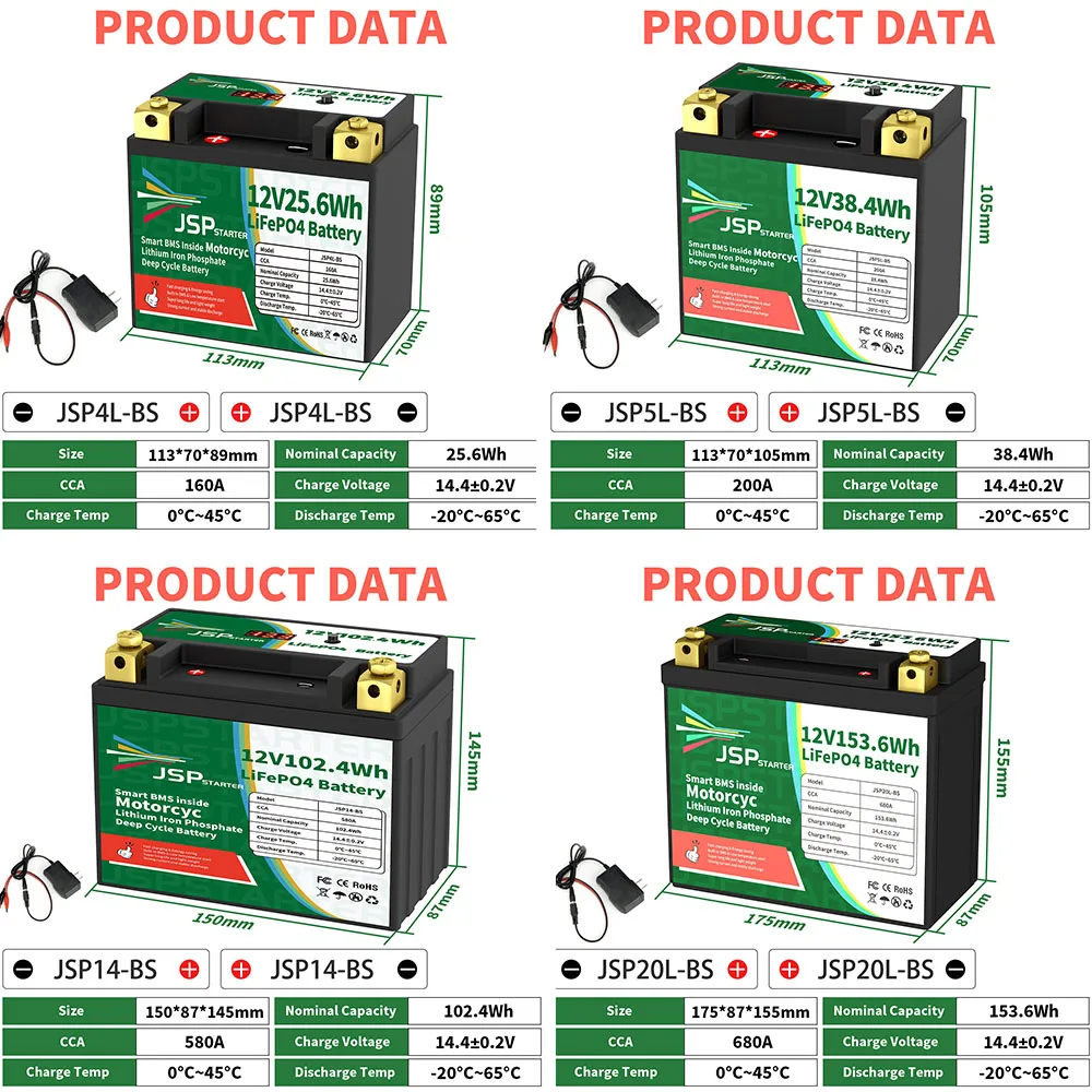 12-8V-LiFePO4-Motorcycle-Starter-Battery-2Ah-3Ah-4Ah-6Ah-8Ah-CCA-160A ...