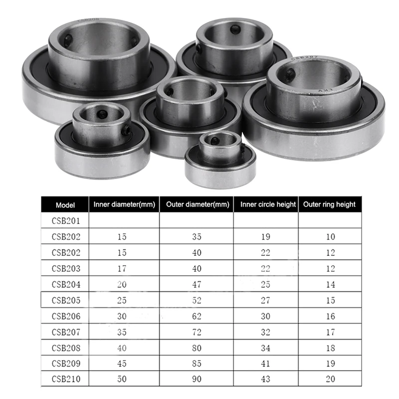 High Quality Bearing Steel Outer Ring Flat Bearing With Top Wire CSB ...