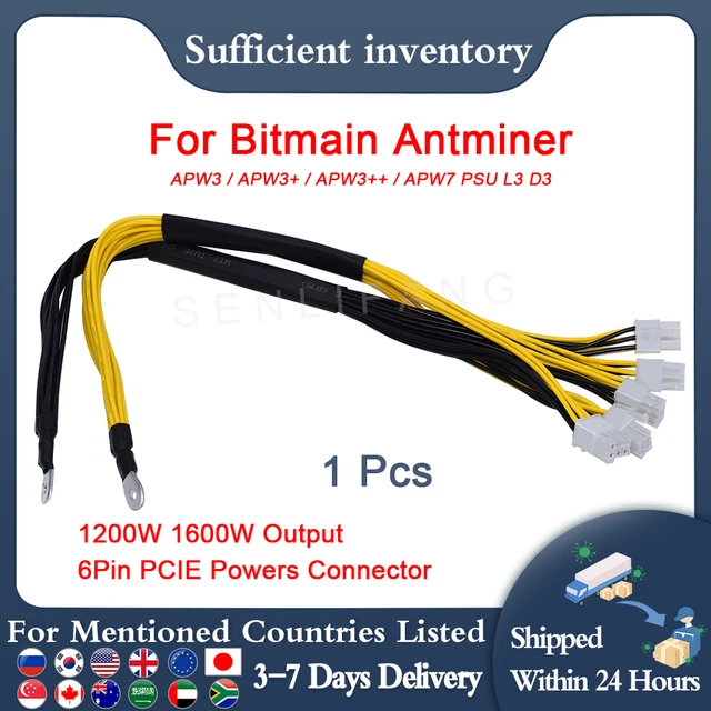 Store Home Products Sale Items Top Selling Feedback