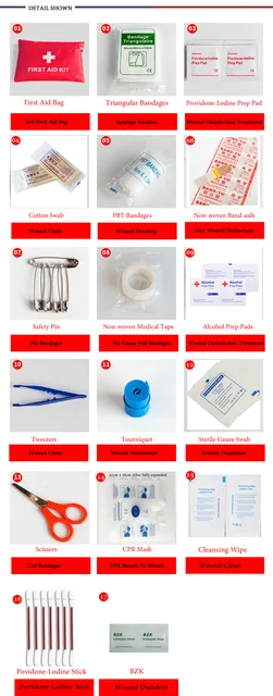 First Aid Box Items Names