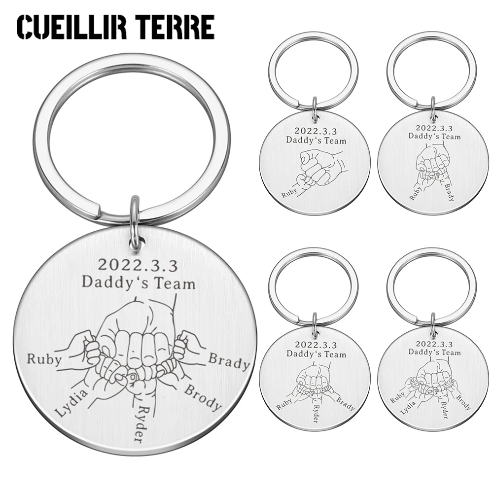 Fathers-Day-Dad-Papa-Birthday-Gift-Daddy-Team-Keyring-Fathers-Day ...