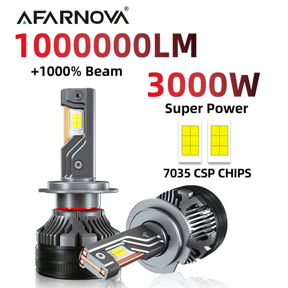 3000W-Led-Headlight-H7-H4-H11-Led-Headlights-Bulb-1000000LM-3-Copper-Tube-Led-Lights-For.jpg