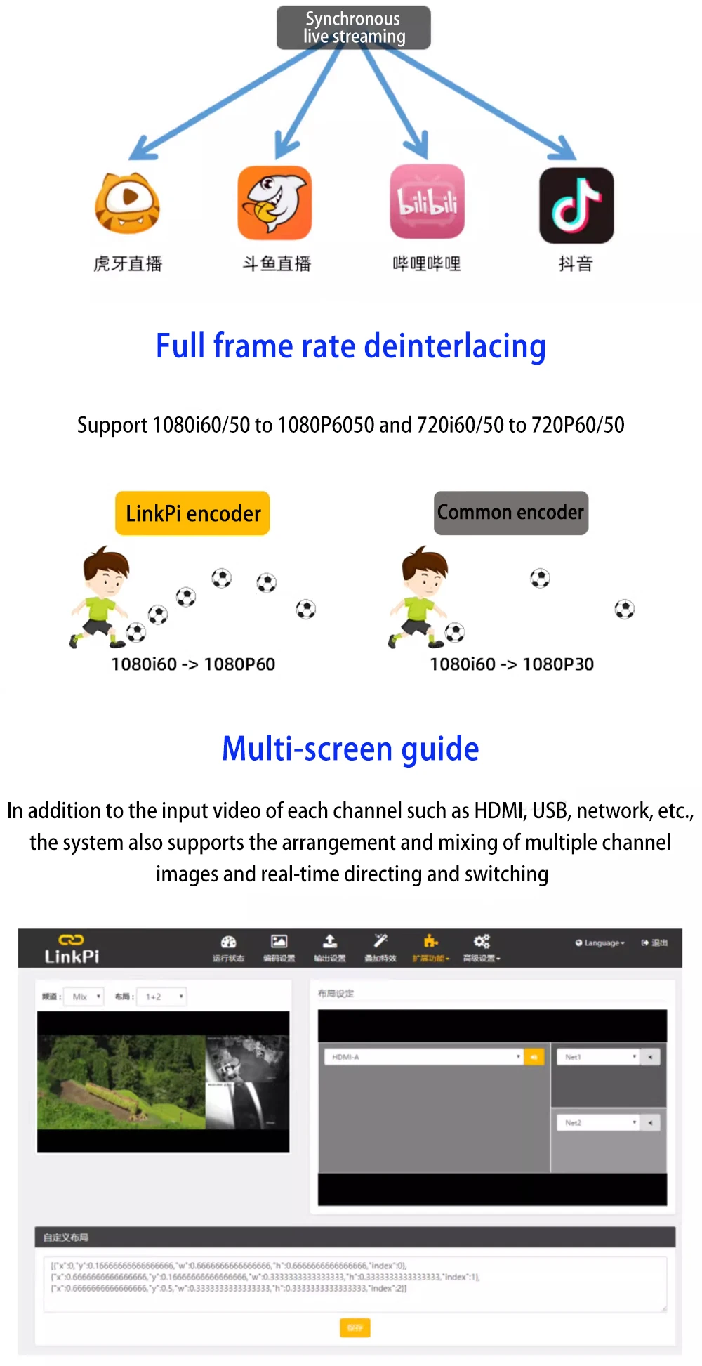 LinkPi ENC1-V3 NDI Encoder - ENC1 V2 upgraded version, RTSP/RTMP/HTTP/HLS