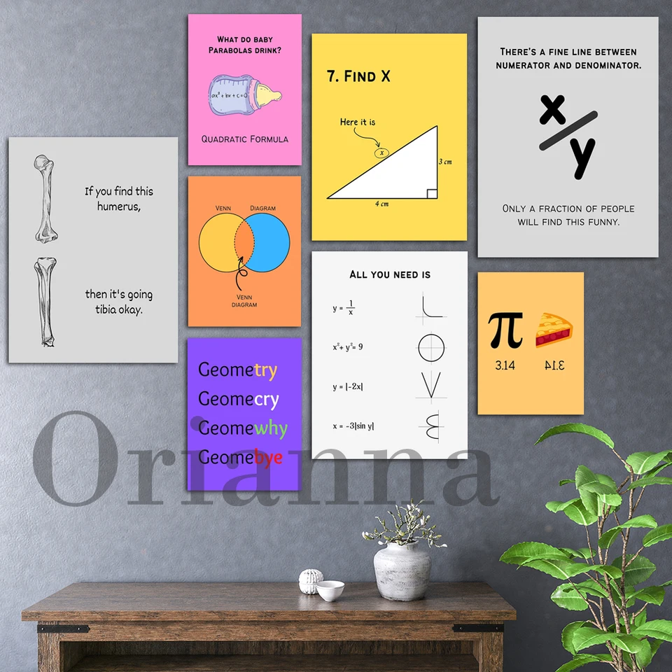 Middle School Math Classroom Decor