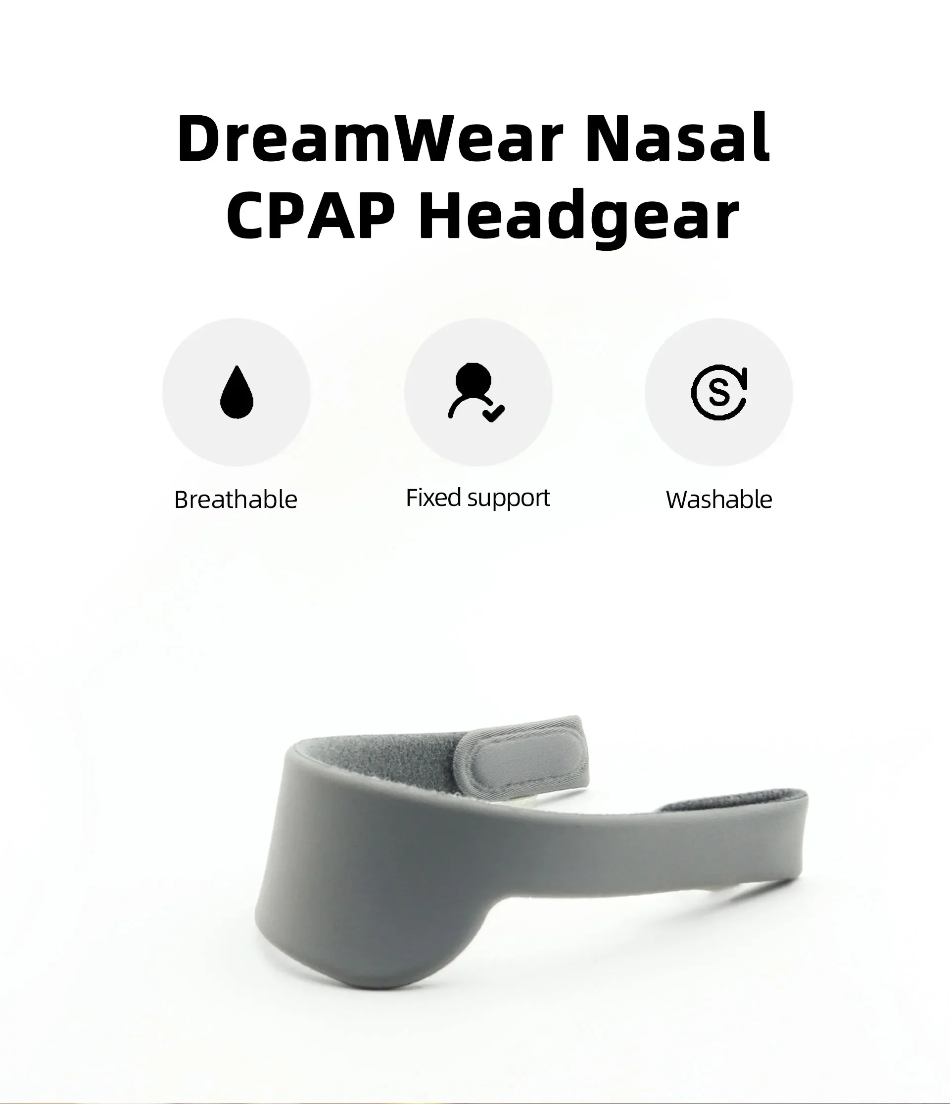 Philips Respironics Nasal Mask Headgear - Adjustable & Comfortable CPAP ...