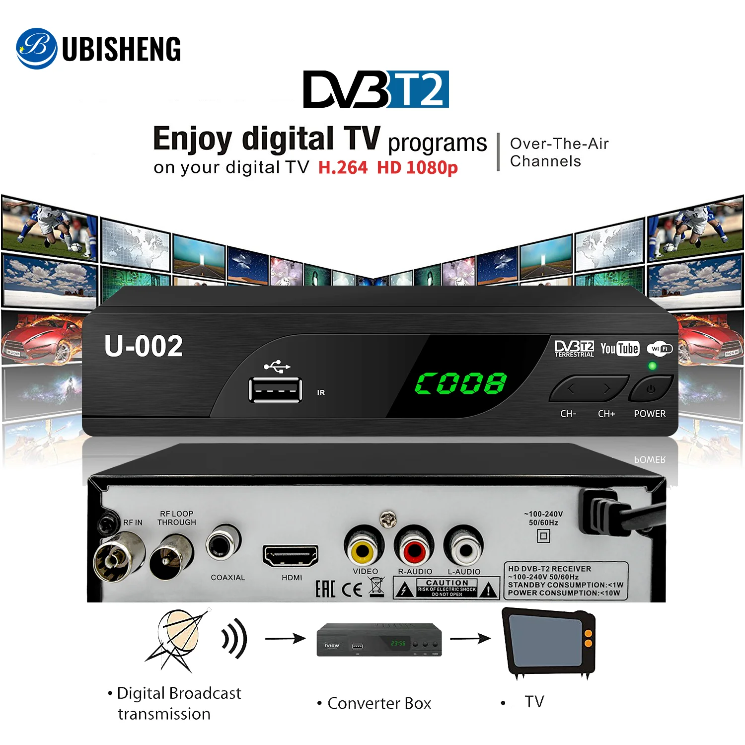 DVB-T2-H-264-Digital-TV-Recevier-HD-1080p-Digital-Terrestrial-TV-Tuner ...