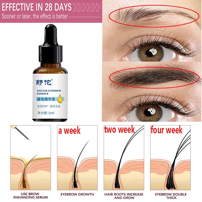 Eyebrow-Fast-Grow-Serum-Eyelash-Hair-Growth-Anti-Hairs-Loss-Products ...