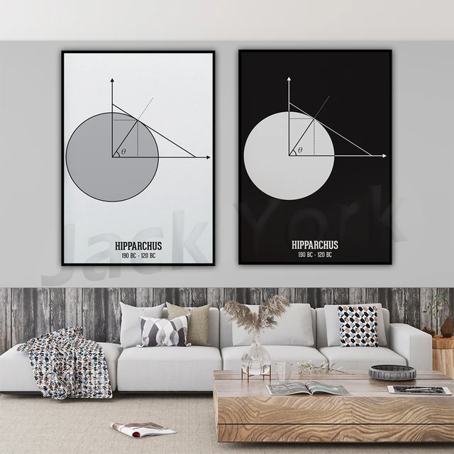 Mathematical Wall Art