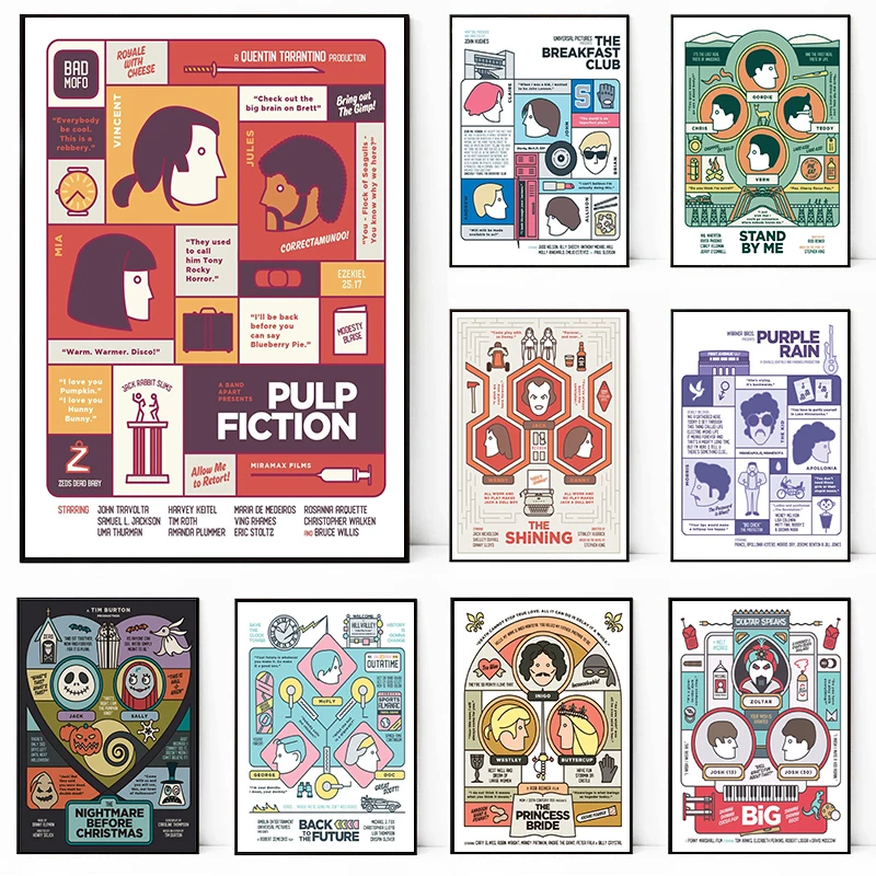 Classic-movie-cartoon-poster-collection-E-T-JAWS-and-other-canvas ...