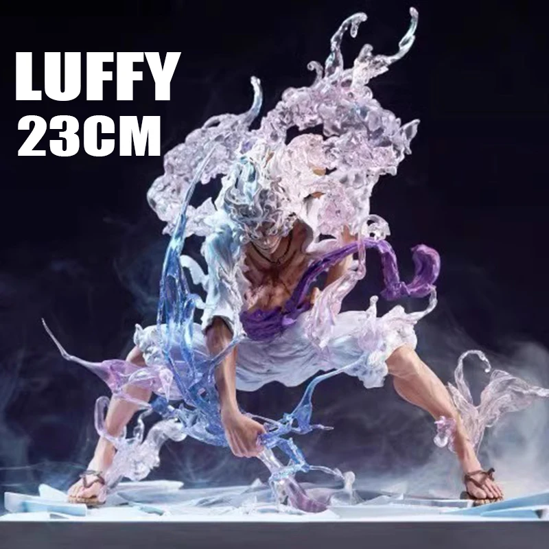 Página principal Productos Comentarios