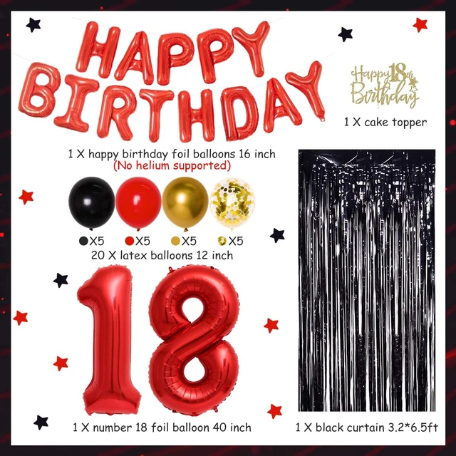 Number 18th Birthday