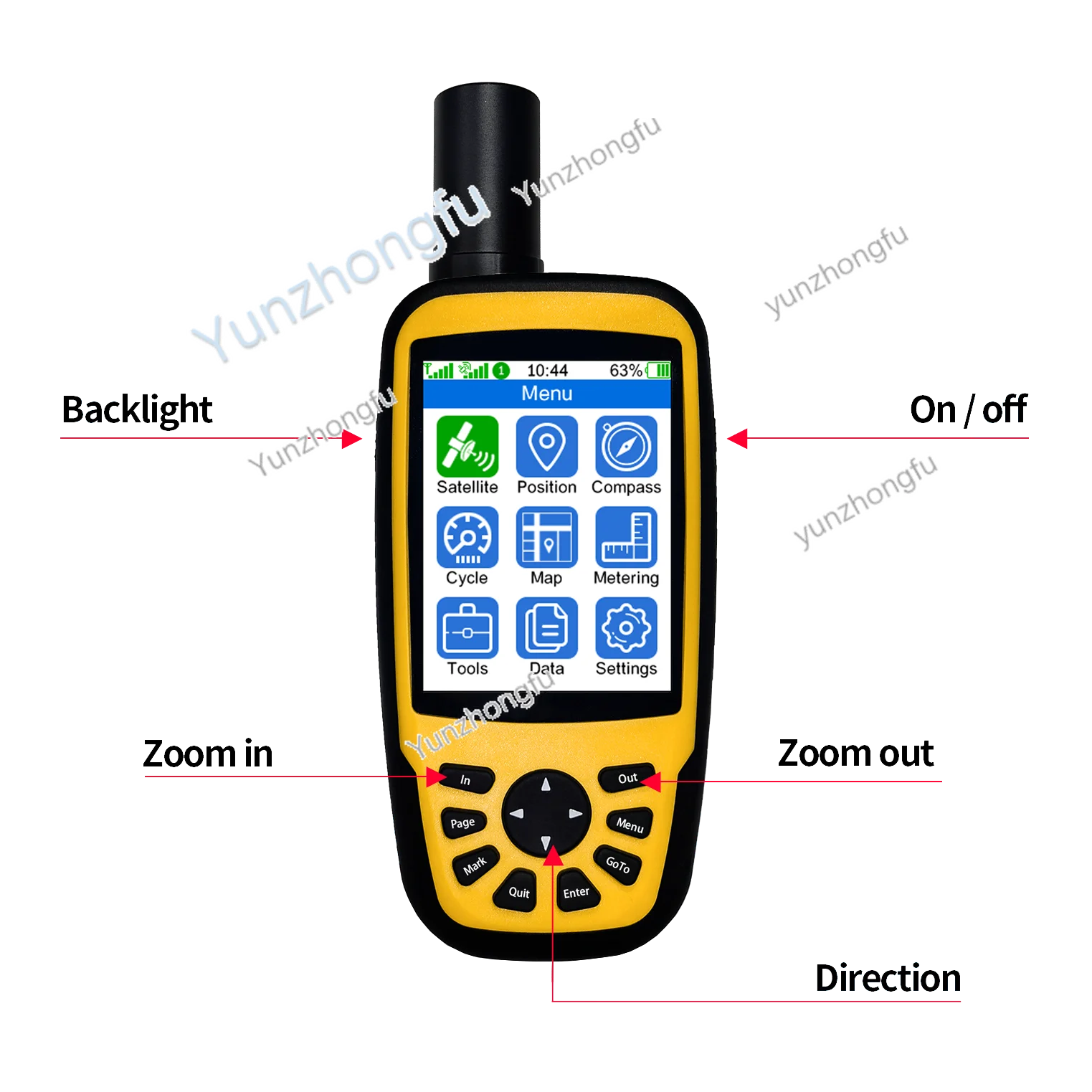 Gnss Rtk Base y Rover Set, Base receptora y Roverleica Gnss, equipo de ...