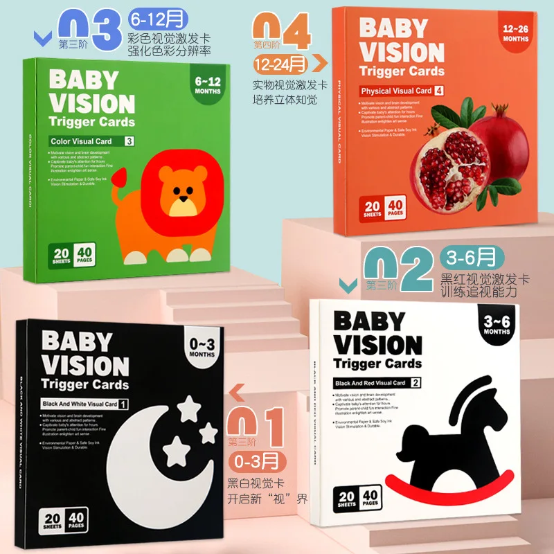 Baby-Visual-Stimulation-Cards-Montessori-High-Contrast-Flash-Card ...