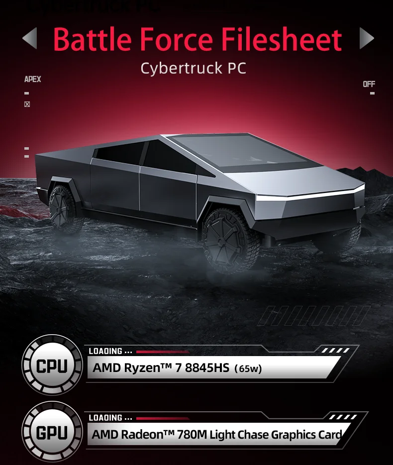 Buy Cybertruck Mini PC, AMD Ryzen 7 8845HS, RAM 16GB, SSD 1TB, Radeon ...