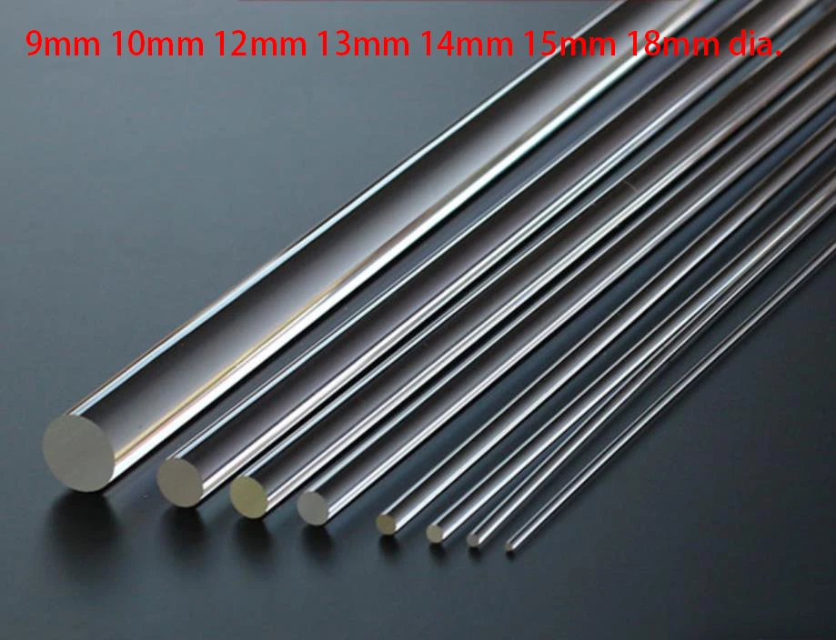 Página inicial da loja Produtos Avaliação