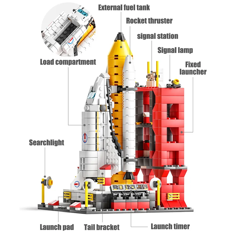 Space Shuttle Launch Tower Diagram