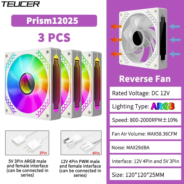 TEUCER-ventilador de carcasa Prism12025 para PC, Enfriador de aire con espejo cíclico, ARGB, 5V ...