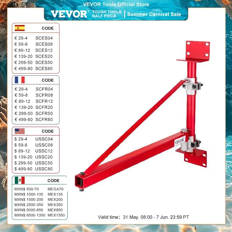 Store Home Products Sale Feedback Brand story