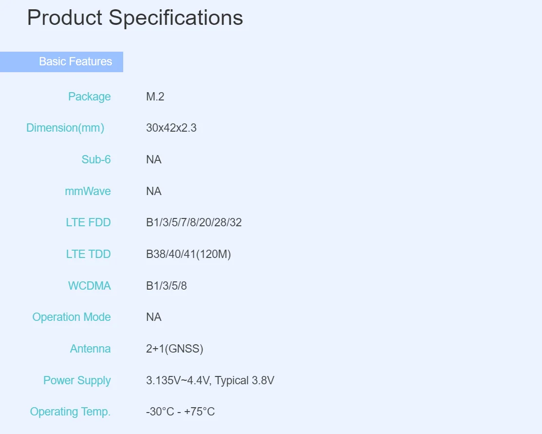 Китай, новый оригинальный модуль Fibocom FM101-EAU M.2 Cat6 4G LTE по ...