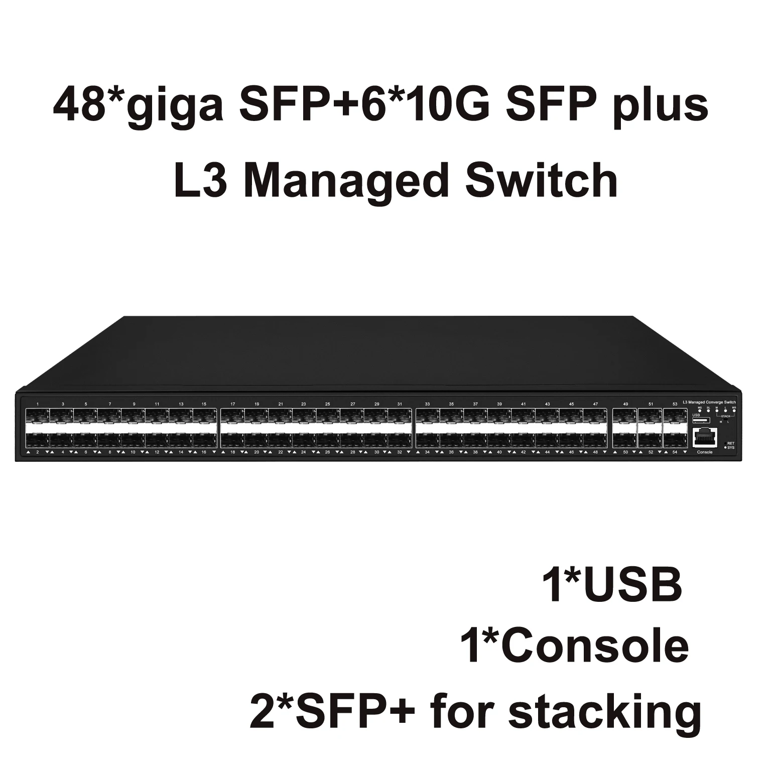 48 Ports SFP Switch with hot swappable redundant power supply L3 ...