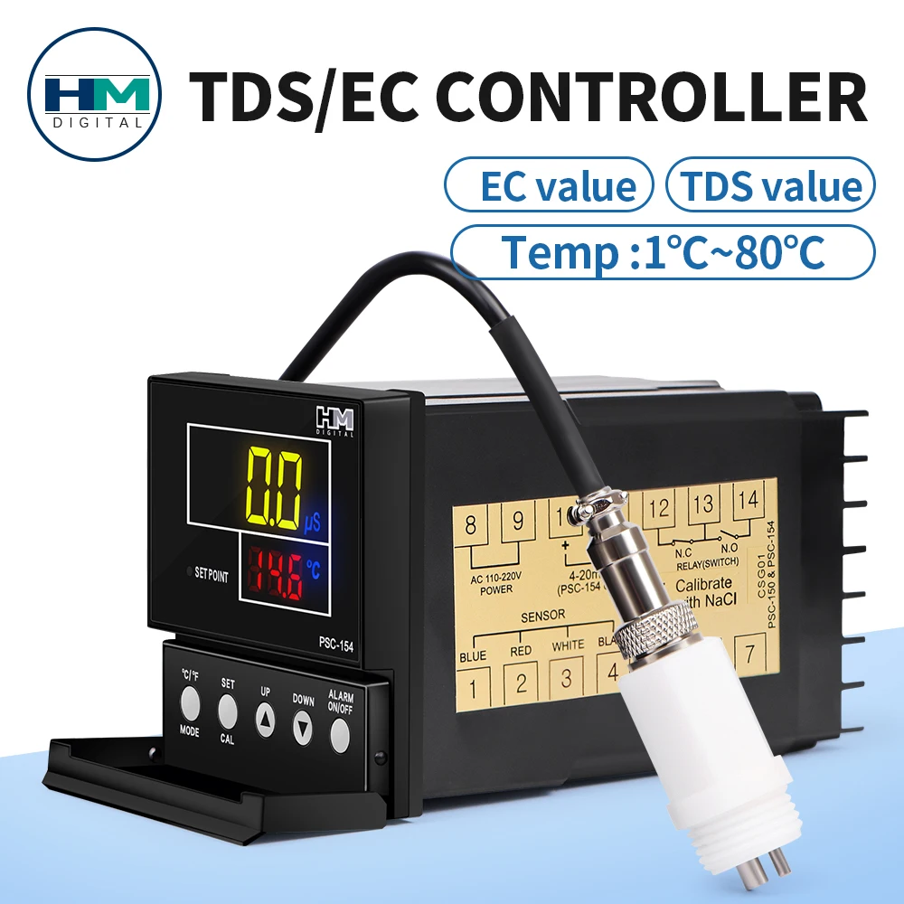 PSC-150 / PSC-154 Online TDS & EC Monitor Controller