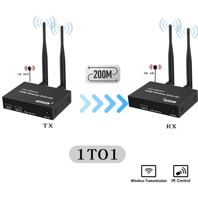 Página principal Productos Comentarios