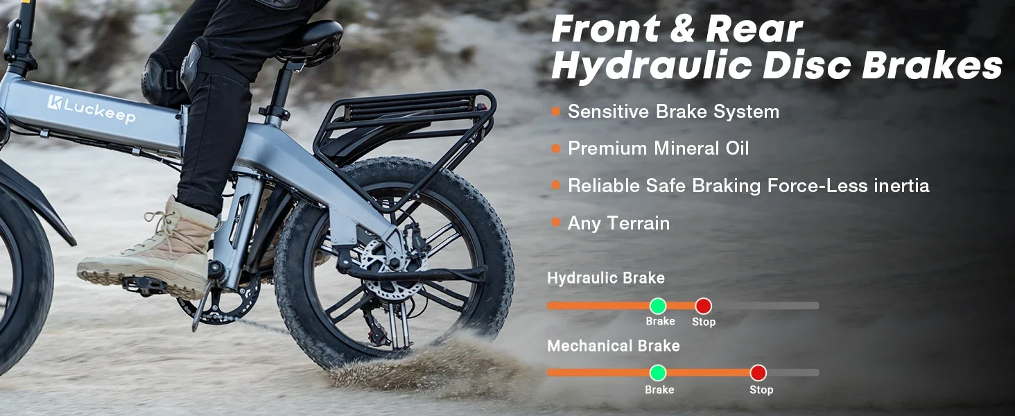 2025 HOT Electric Bike for Adults 1200 1400W Peak, 28MPH 60 Miles,720WH ...