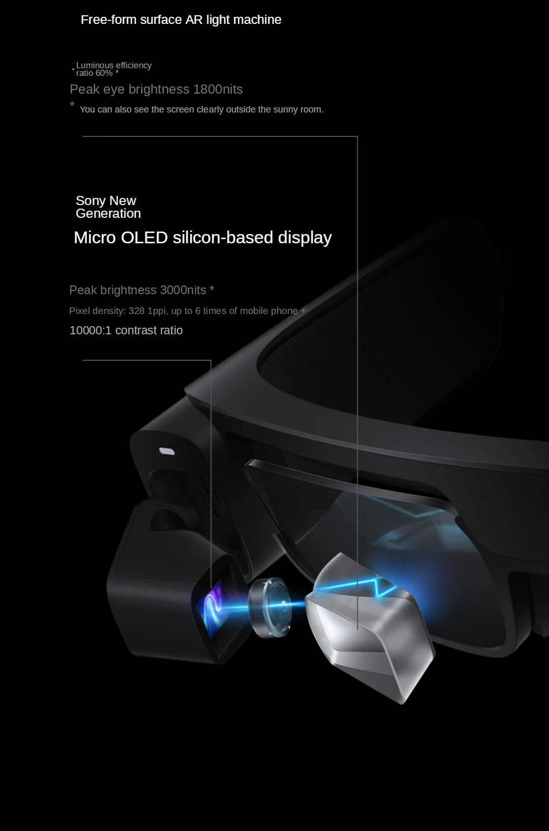 Xiaomi Glasses Camera Mini Cam 1X-15X Hybrid Zoom AR Optical Display ...