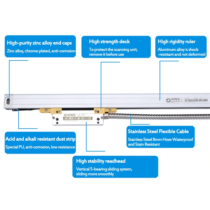 Sd2a03fab6d6248aeb6bbec3995d9d82bx