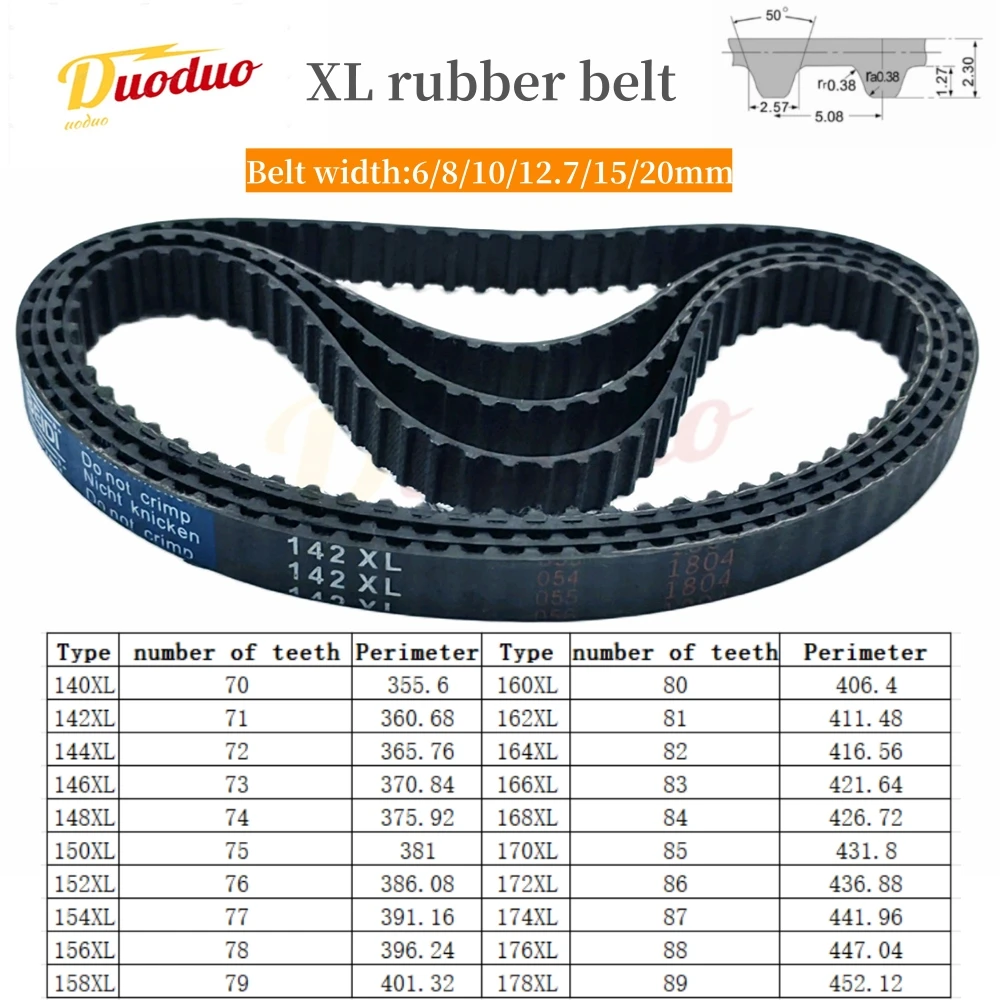 XL-Timing-Belt-140XL-142XL-144XL-146XL-148XL-150XL-152XL-154XL-156XL ...