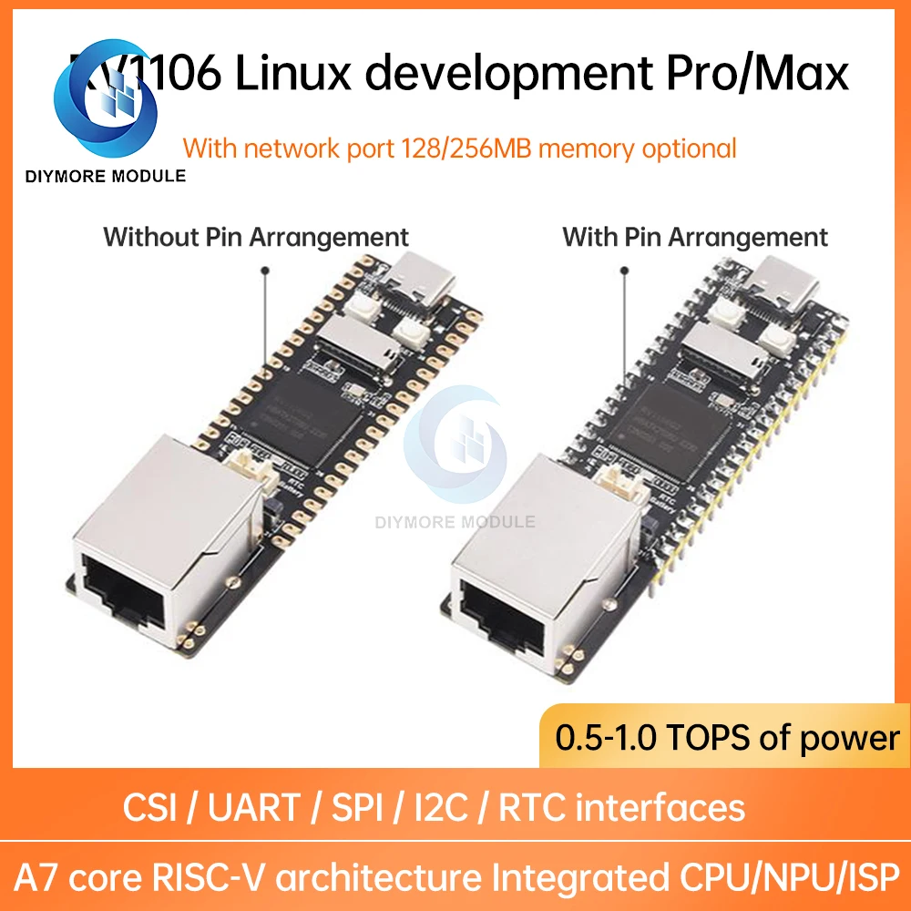Luckfox Pico Pro/Max Linux RV1106 Development Board AI Board ARM Cortex ...