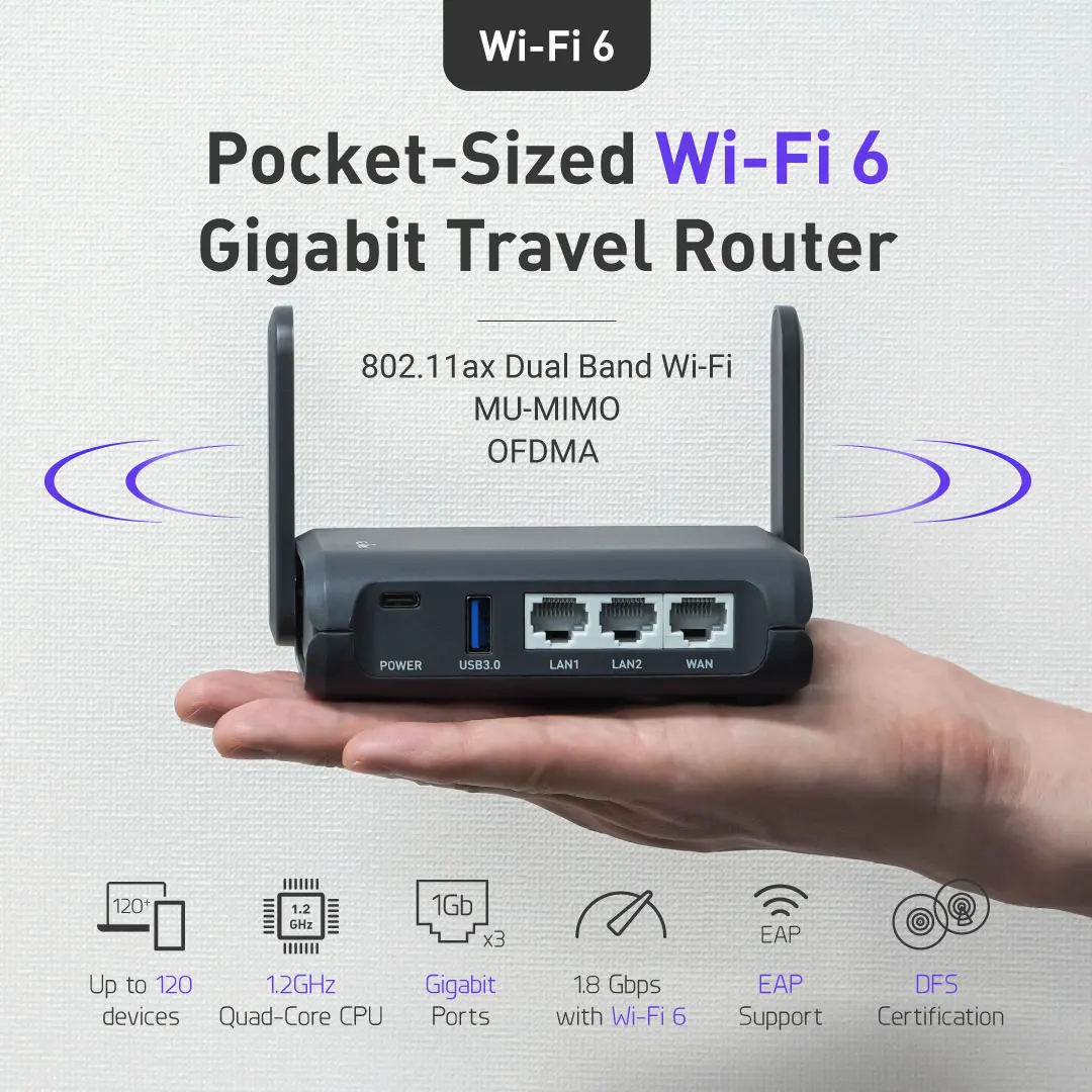 GL-iNet-GL-AXT1800-Slate-AX-Pocket-Sized-Wi-Fi-6-Gigabit-Travel-Router ...